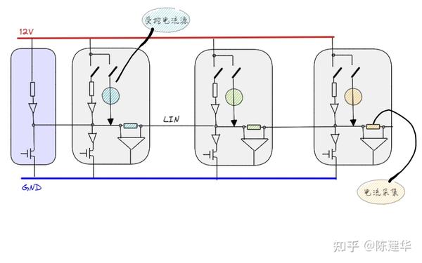 图解LIN自动寻址 - 知乎