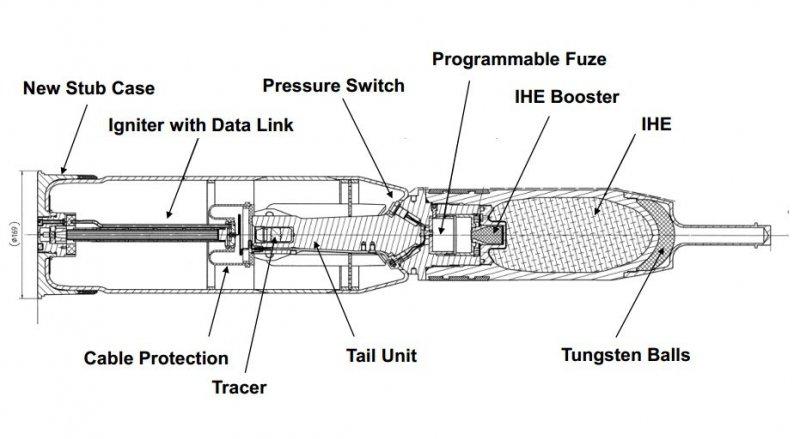 浅谈坦克破甲弹 - 知乎