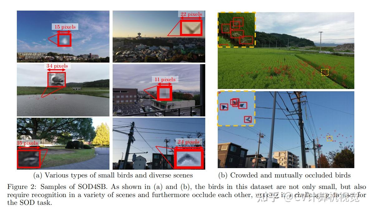 CV计算机视觉每日开源代码Paper with code速览-2023.7.19 - 知乎