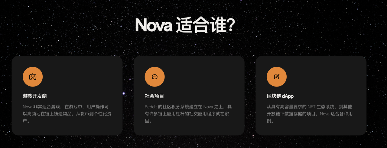 【Web3.0前沿】Layer2四大天王之Arbitrum - 知乎