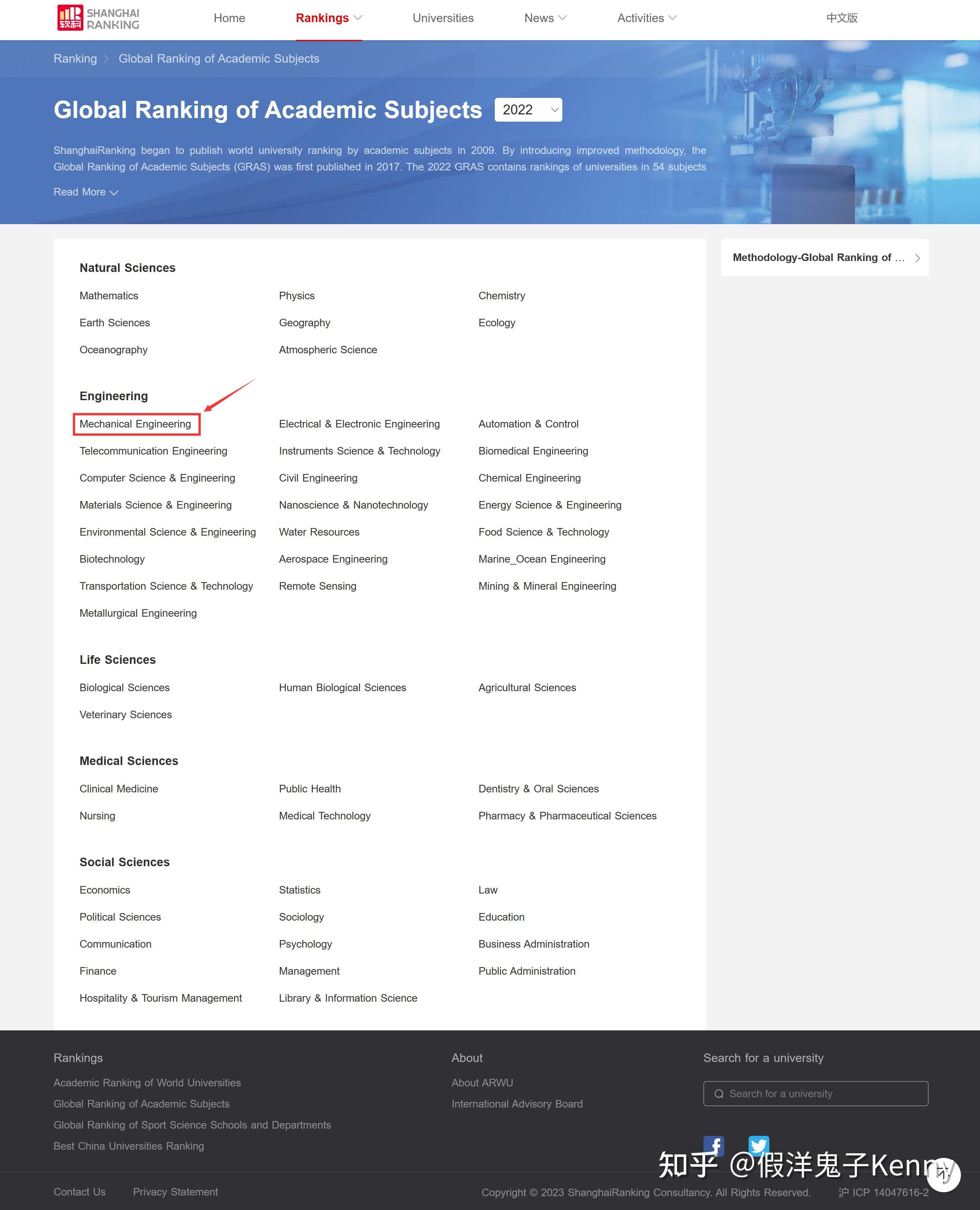 手把手教你查询世界大学排名（QS, U.S.News, THE, ARWU） - 知乎