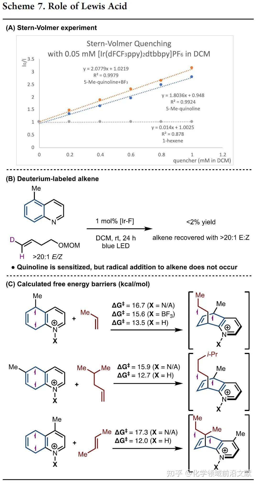 JACS：光催化喹啉与烯烃脱芳构化环加成-底物范围和机理研究 - 知乎