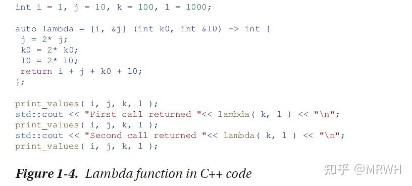 Data Parallel C++ (3): 简介 - 知乎
