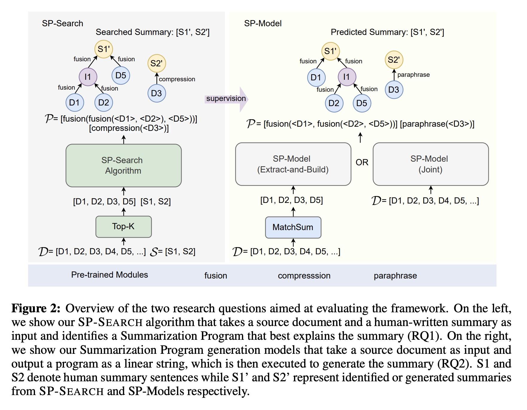 爱可可AI前沿推介(9.23) - 知乎