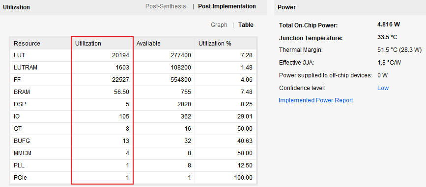 FPGA视频缩放转PCIE传输，基于RIFFA架构实现，提供10套工程源码和技术支持 - 知乎