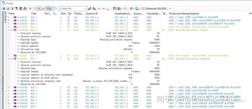 当DoIP遇上TLS - 知乎