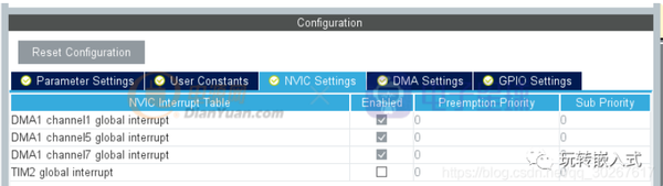 STM32F1/F7使用HAL库DMA方式输出PWM详解 - 知乎