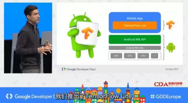谷歌大神带你十分钟看懂TensorFlow - 知乎