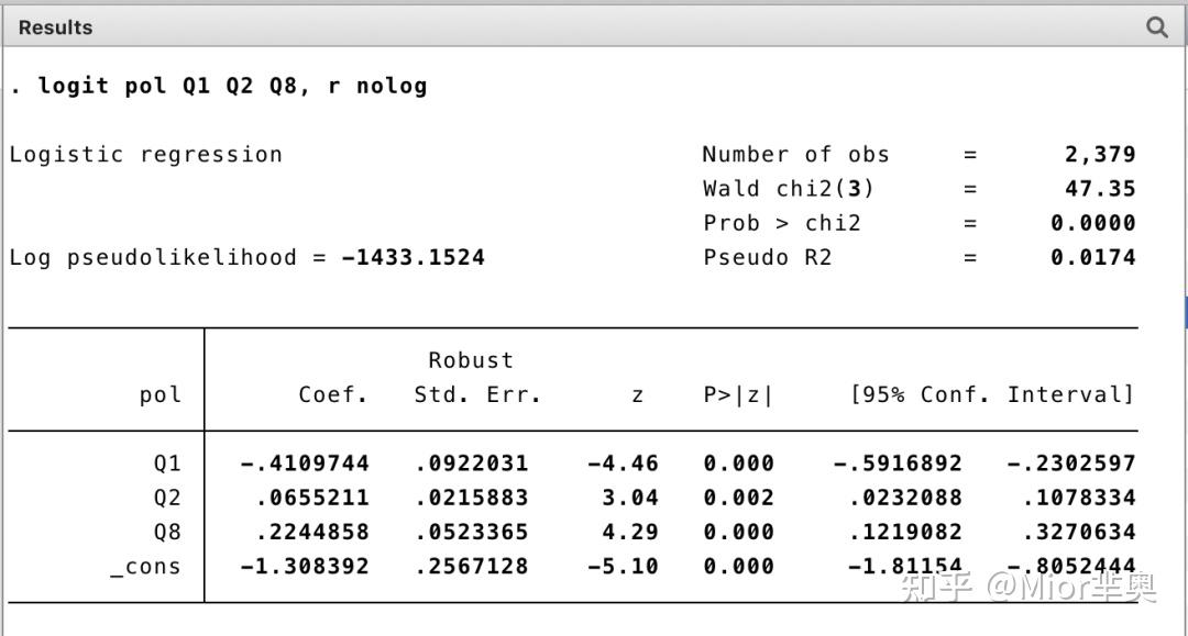 Stata | 二值logit回归及Stata操作 - 知乎