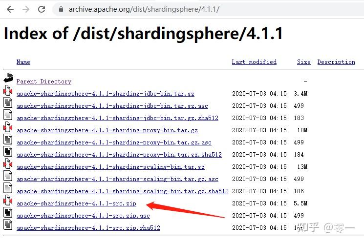 shardingsphere源码阅读-前言 - 知乎