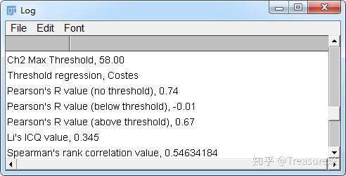 ImageJ实用技巧——荧光共定位分析(定量分析篇) - 知乎