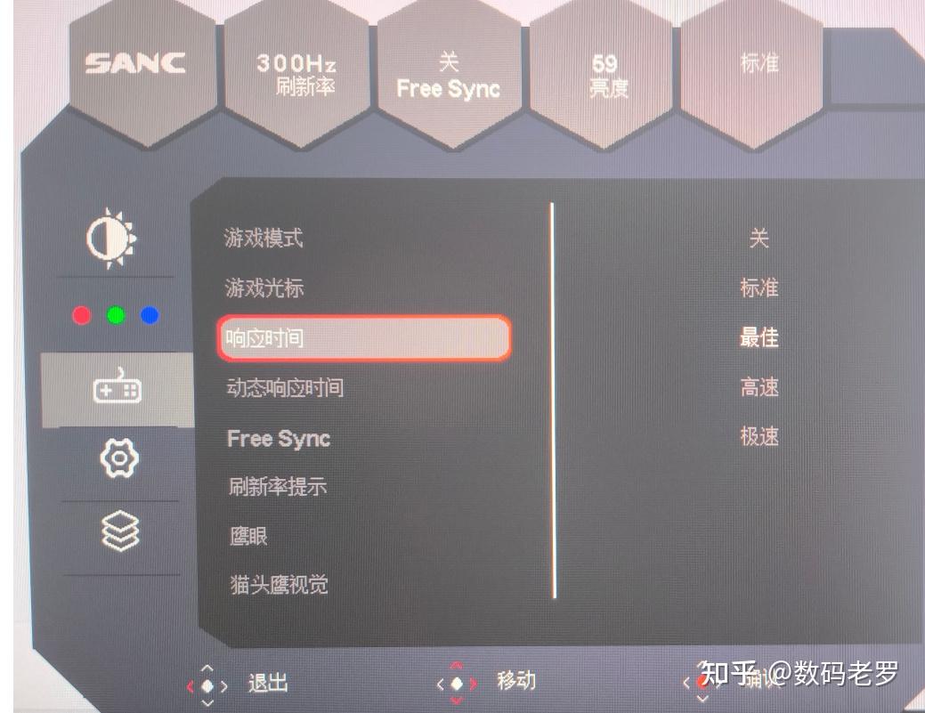 SANC D55深度测评：320Hz电竞之王，创意与性能的完美结合 - 知乎