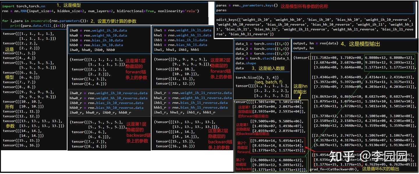 【NLP】第二章：循环神经网络RNN、DRNN、 BRNN - 知乎