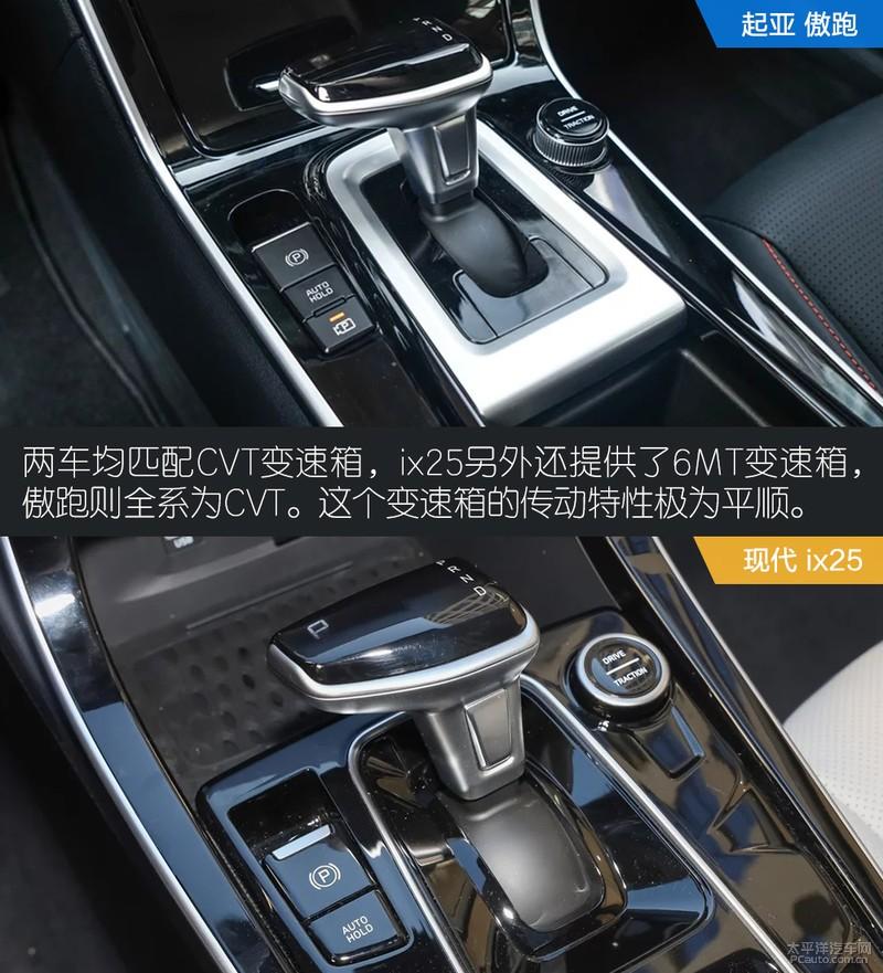大胆尝新 起亚傲跑对比现代ix25 - 知乎