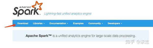 手把手教你在本机配置spark - 知乎