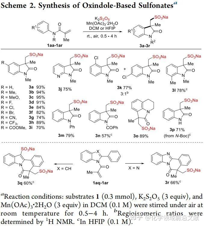 青岛大学梁帅课题组Org. Lett.：Mn(OAc)3促进的基于SO3-自由基的磺化-环化串联反应研究 - 知乎