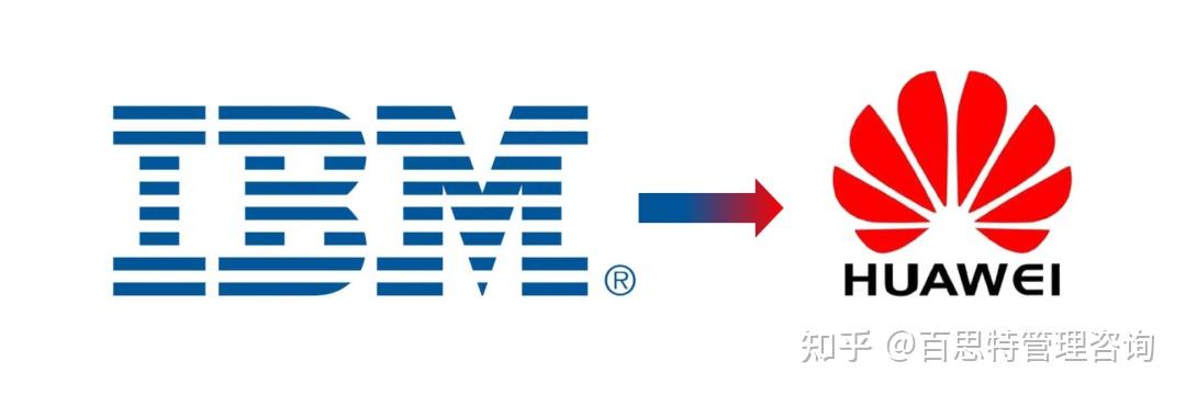 荐读〡第一位打动任正非的IBM顾问分享华为ISC变革历程 - 知乎