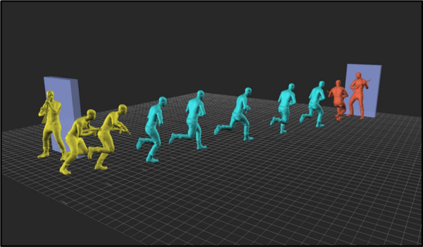 一键生成动画-育碧蒙特利尔关于Mocap的自动化技术(下) - 知乎