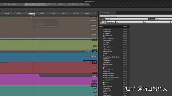UE4 内存分析工具2(LLM) - 知乎