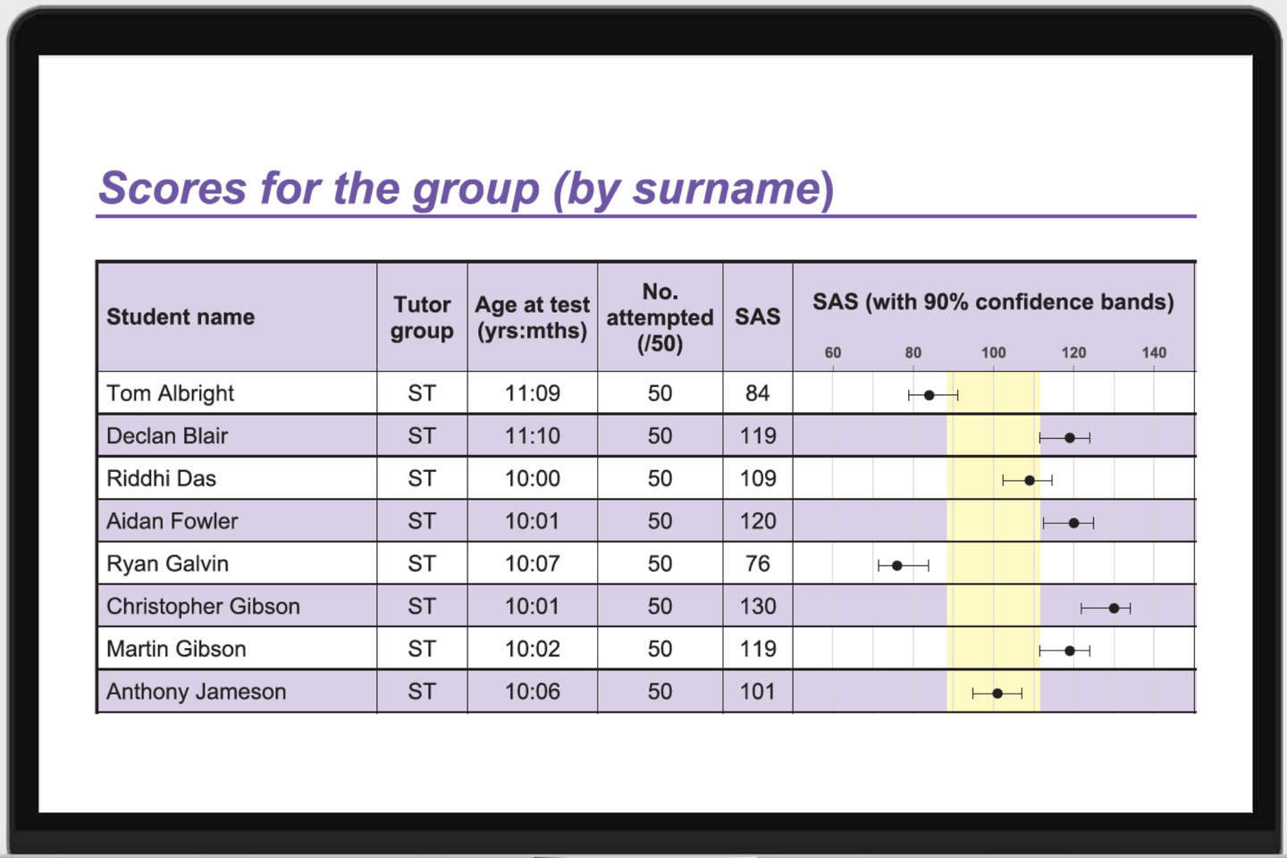 城市绿洲升入深国交的GL测试到底是什么？ - 知乎