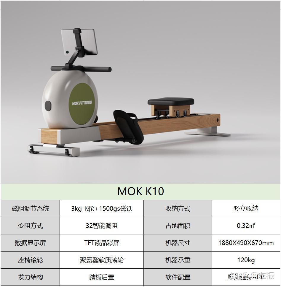618选购磁阻划船机，看这一篇文章就够了，莫比，MOK，麦瑞克全网最火磁阻划船机选购推荐 - 知乎