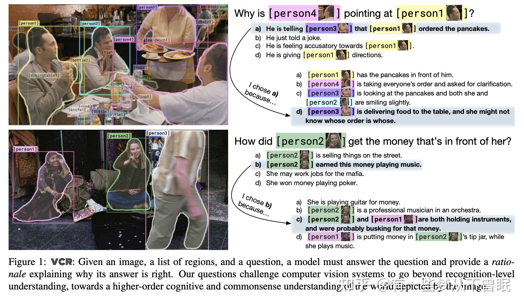 multi-modal understanding (visual+text) - 知乎