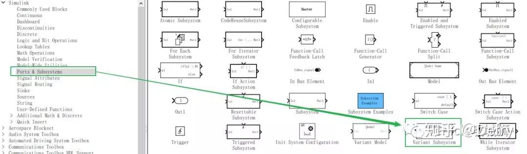 Simulink Tutorial 1:条件编译 - 知乎