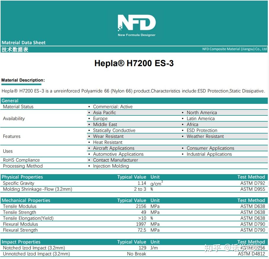 防静电尼龙PA66 - 知乎