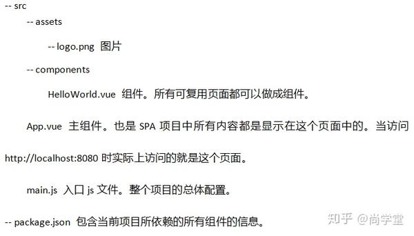 Vue.js---实现前后端分离架构中前端页面搭建（一） - 知乎