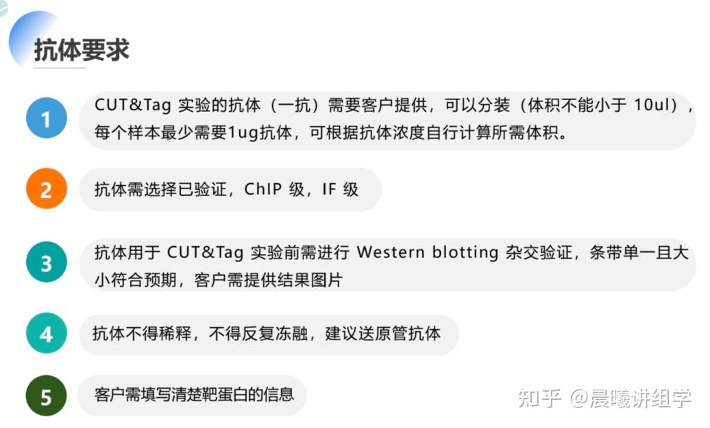 什么！？Cut&tag究竟是个怎样的技术？ - 知乎