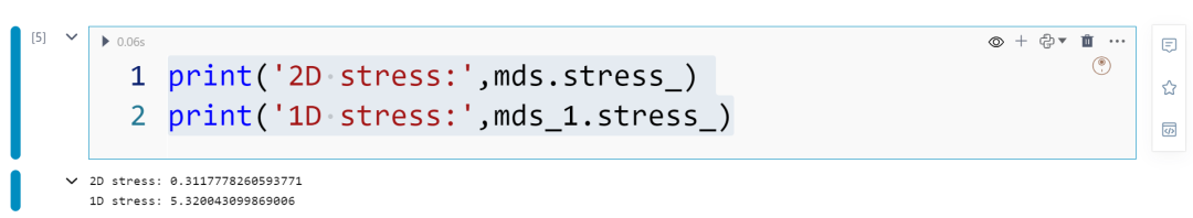 一文带您了解多维尺度分析(MDS)：Python示例 - 知乎