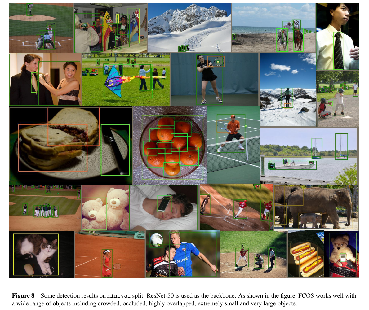 目标检测fcos Fully Convolutional One Stage Object Detection 知乎
