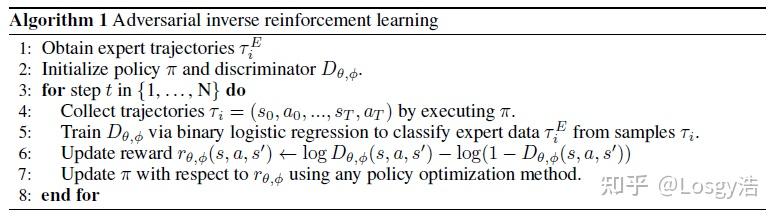 模仿学习算法AIRL论文笔记： Learning Robust Rewards with Adversarial Inverse ...