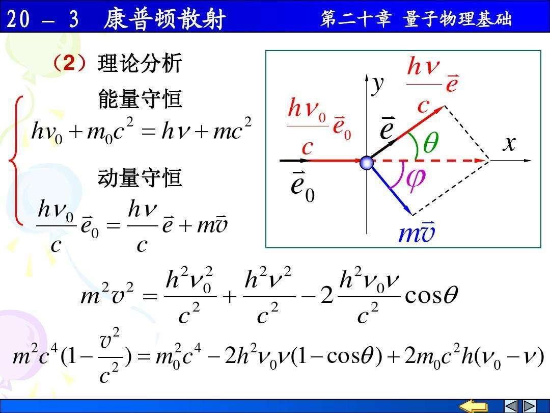 电子的能量和动量该怎么写？ - 知乎