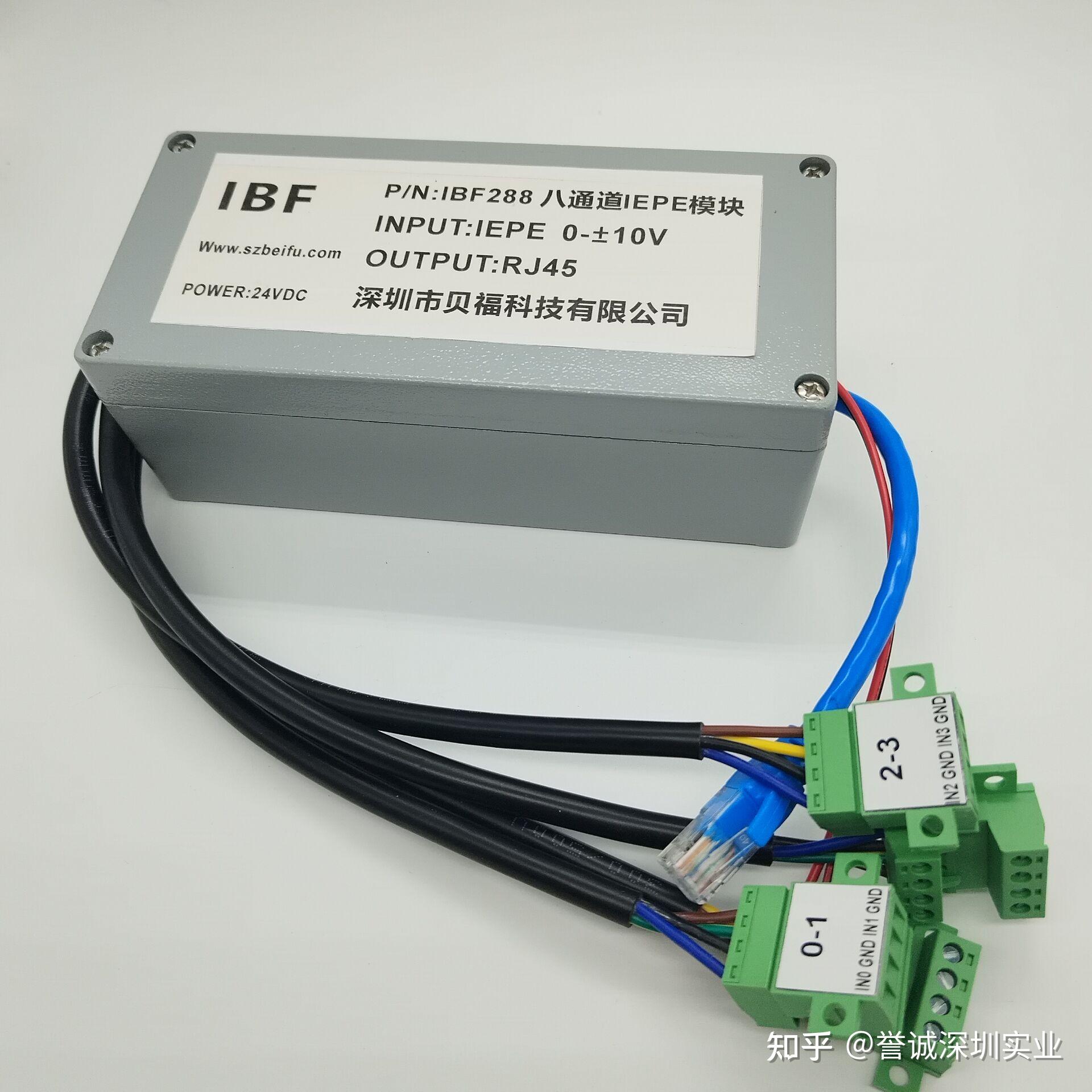 贝福科技IBF288系列高速同步数据采集卡IBF288-IEPE-RJ45 - 知乎