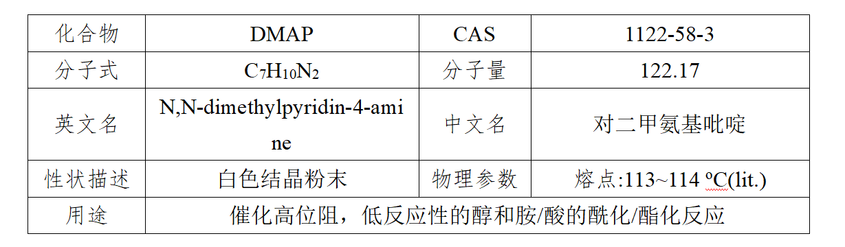 X博士化合物系列 | DMAP及其类似物 - 知乎