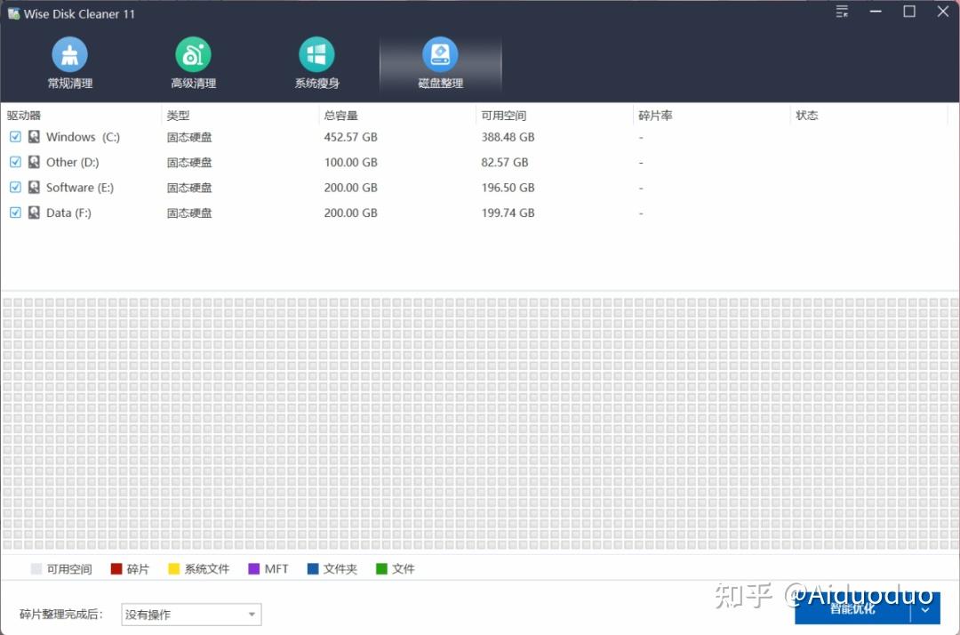 一款免费的磁盘清理工具 Wise Disk Cleaner - 知乎