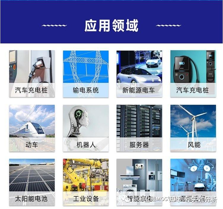 一文了解SiC碳化硅MOSFET的应用及性能优势 - 知乎