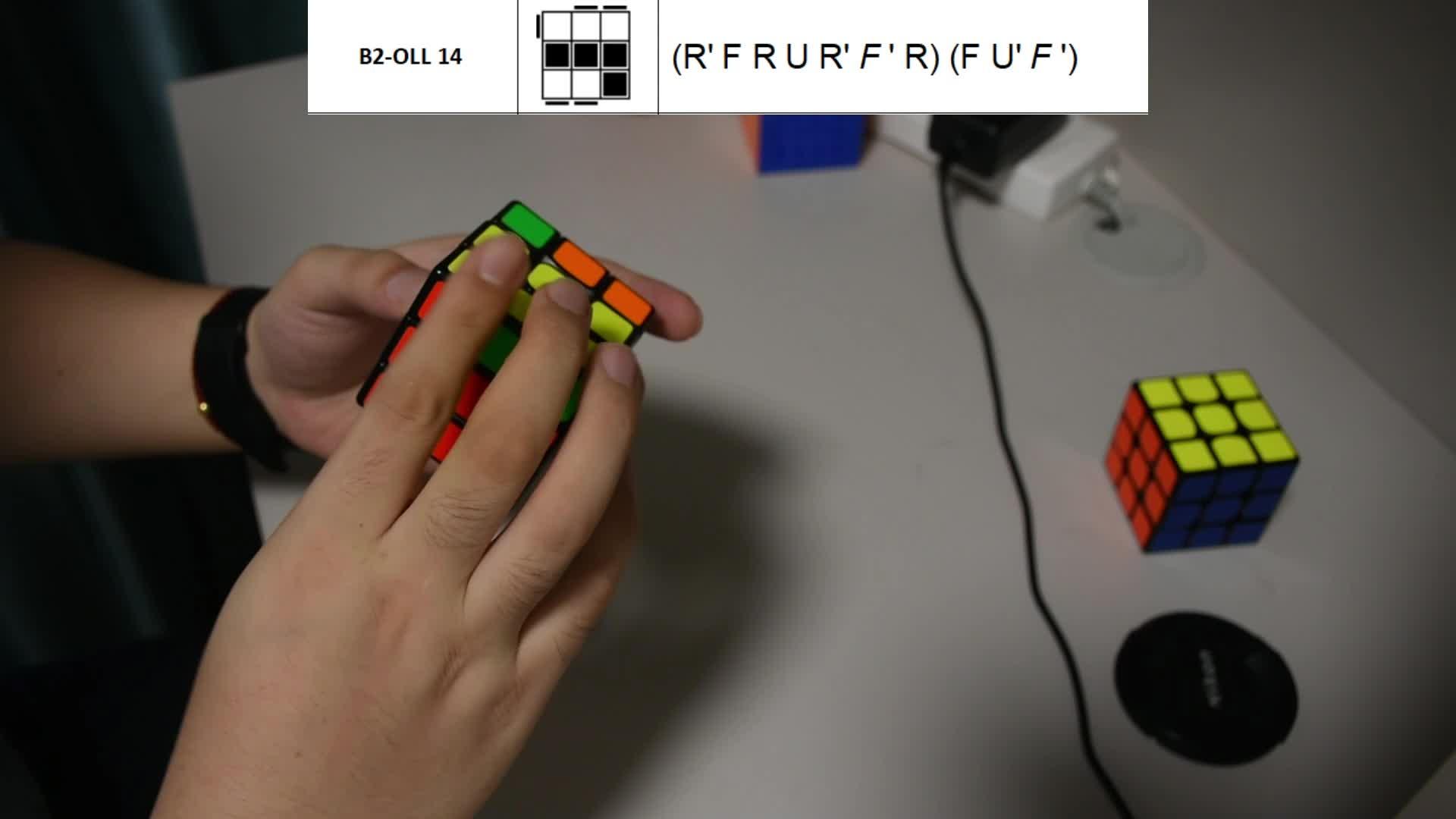 三阶魔方CFOP之OLL-2小时快速掌握OLL - 知乎