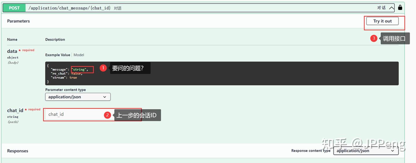 MaxKB:基于应用的API Key进行对话调用 - 知乎