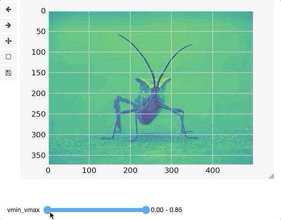 Matplotlib真的不能绘制「交互图表」？ - 知乎