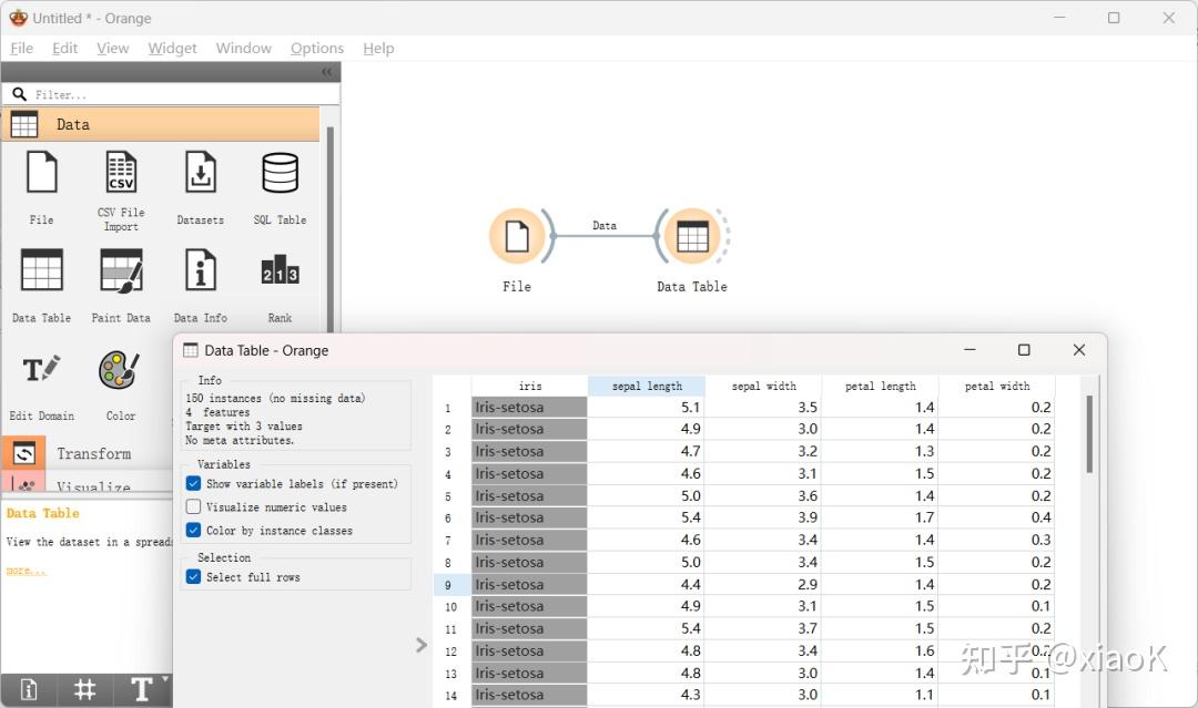 orange3一个不需要编程知识进行数据挖掘和机器学习的python工具箱 - 知乎