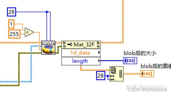 手把手教你使用LabVIEW OpenCV DNN实现手写数字识别（含源码） - 知乎