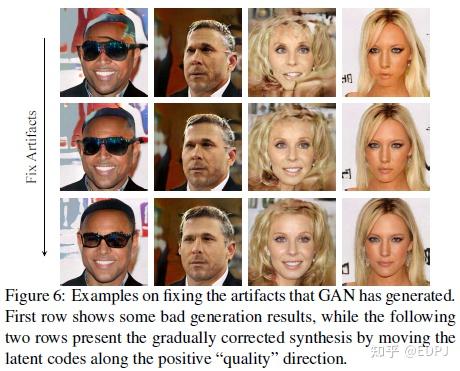 解释用于语义面部编辑（Semantic Face Editing）的GAN的隐空间（Latent Space） - 知乎
