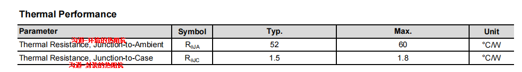 电子技术（四十五）——MOS的手册参数 - 知乎
