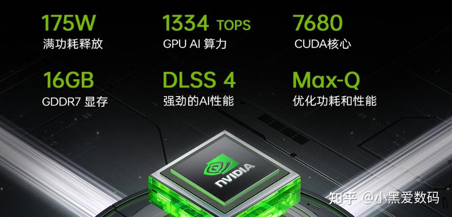 11999元起的它，可能是最便宜的RTX 5080游戏本！ - 知乎