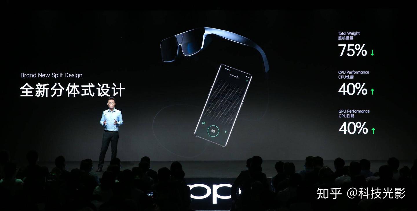 重量仅为117g，OPPO新一代AR眼镜问世，比上代轻75％ - 知乎
