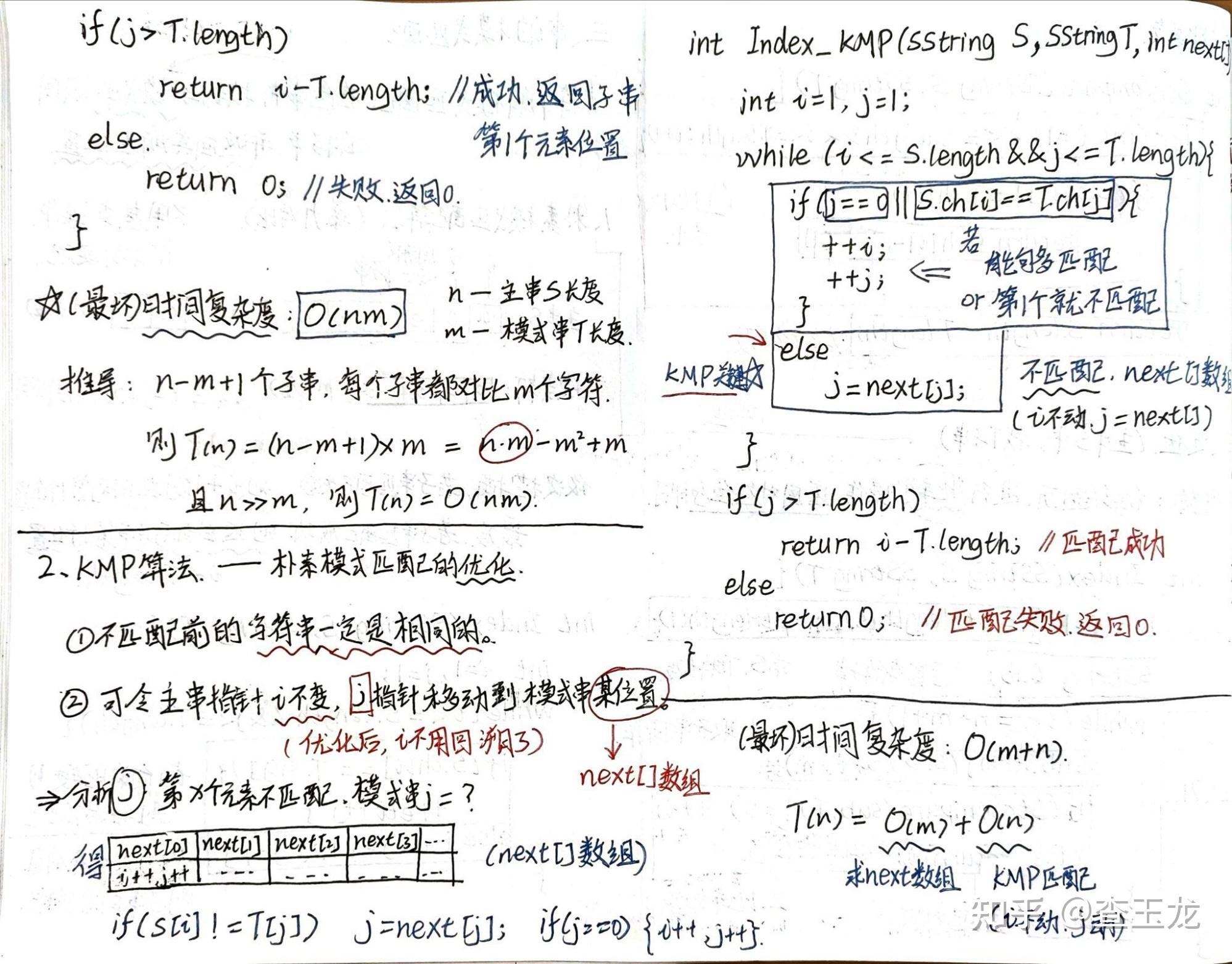 数据结构｜王道数据结构·考研408手写笔记 知乎 