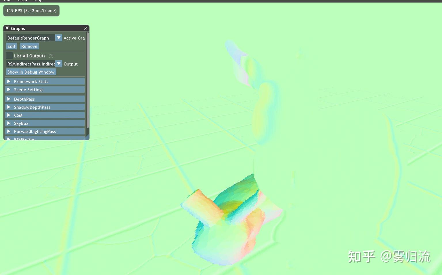 四十二、NVIDIA Falcor - RSM实现方案（四） - 知乎