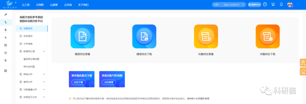 Hiplot Pro，凤凰涅槃，全新上线，更懂你的科研绘图平台 - 知乎